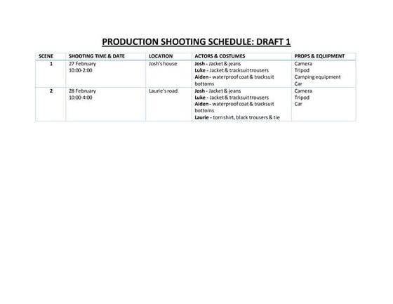 Production schedule draft 2 | PPT