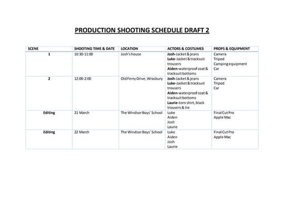 Production schedule draft 2 | PPT
