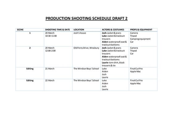 Production schedule final draft | PPT
