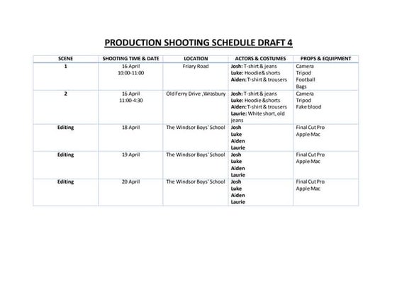 Production schedule final draft | PPT