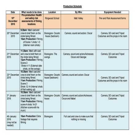 Production Schedule