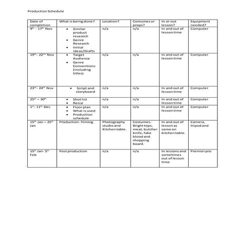Animation: Pre-production Paperwork | DOCX