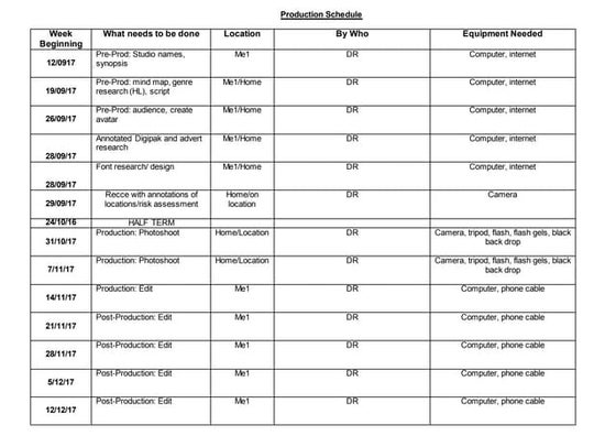 Production schedules | PDF