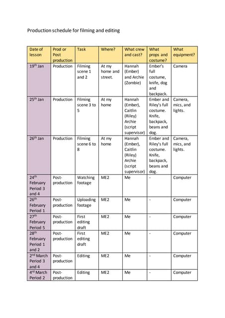 Production Schedule | PPT