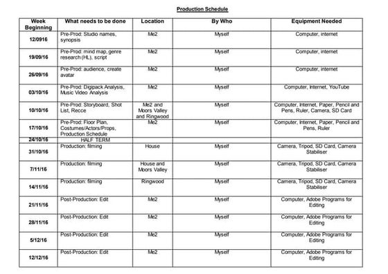 05. Production Schedule proforma | PPT