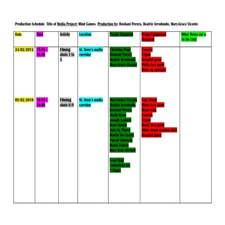 Production schedule (initial) | DOC