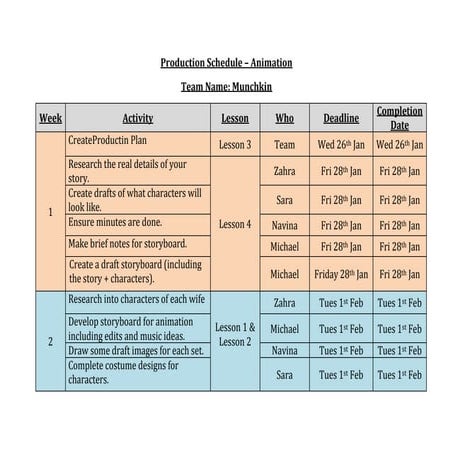 Production Schedule | DOCX