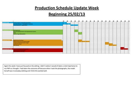 Daily production schedule steampunk productions | DOCX