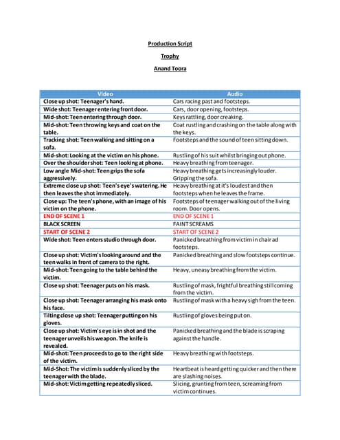 Production script | PPT