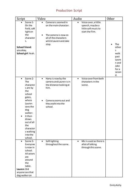 Shooting schedule | PDF