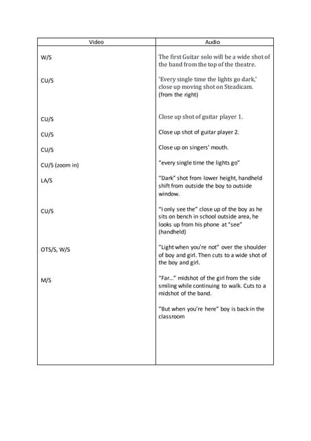 Music video script | DOCX