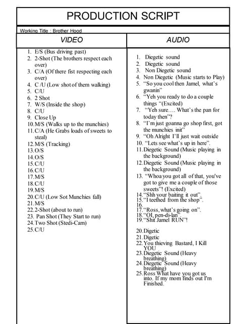 Production script brotherhood | PDF