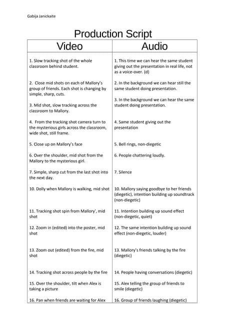 Production Script | PDF