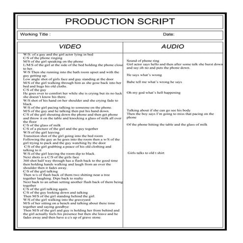 Production script for unit 11 | PDF