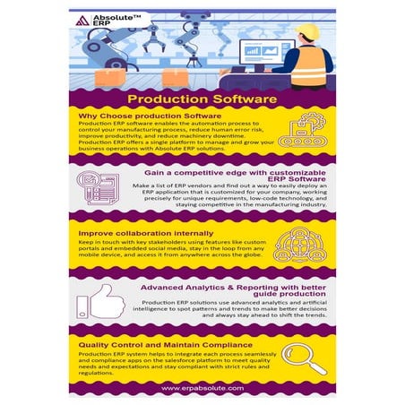 Production Software | PDF