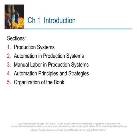 Production System-1.ppt