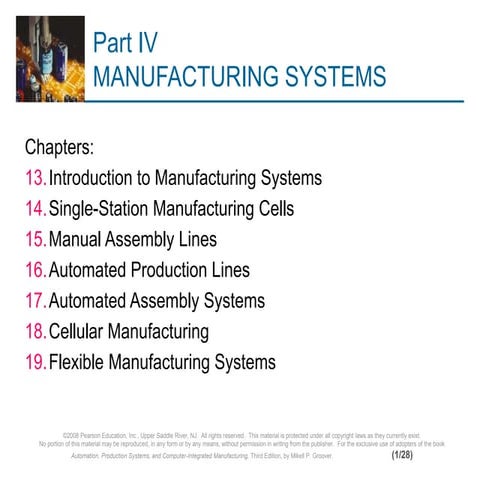 Manual Assembly Lines | PDF