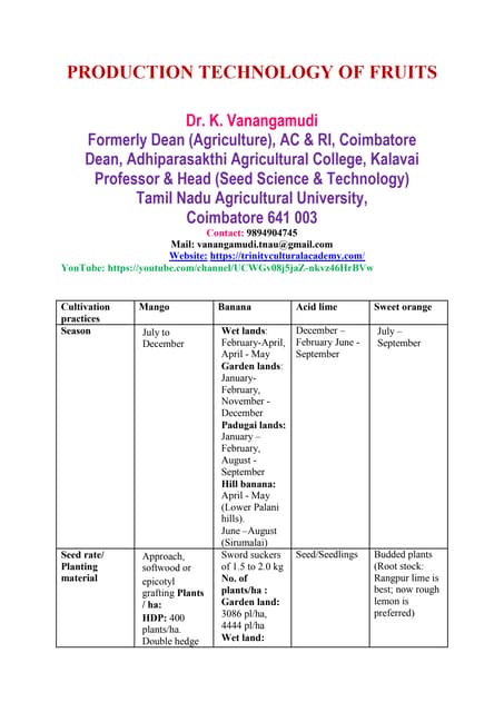 Production Technology Of Apple | PPT