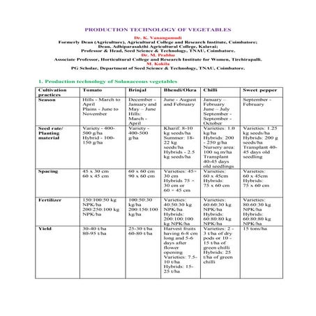Production technology of vegetables | PDF