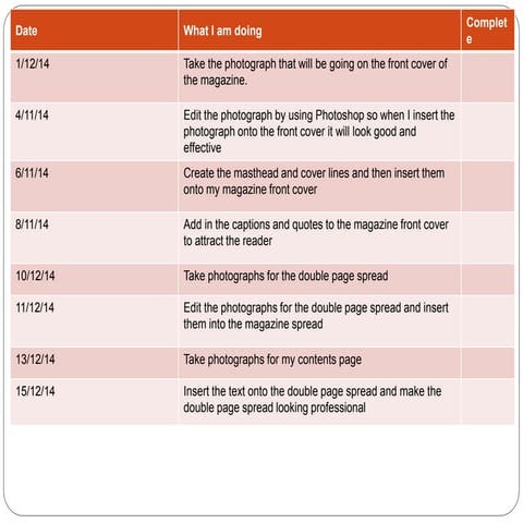 Production timeline | PPT