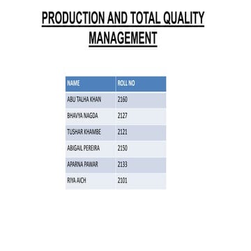 Productivity and quality management | PPTX