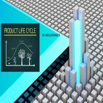 Product Life Cycle with Examples - Aayush Jain | PPTX