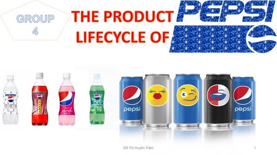 Product Life Cycle Of Pepsi | PPT