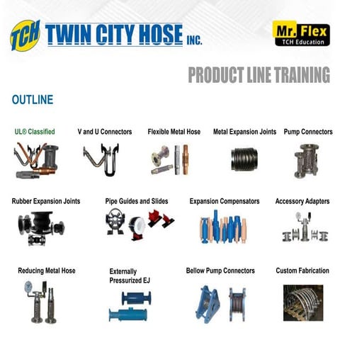 Aircraft fluid lines and fittings - Flexible hose | PDF