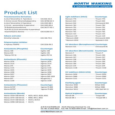 Product list | PDF