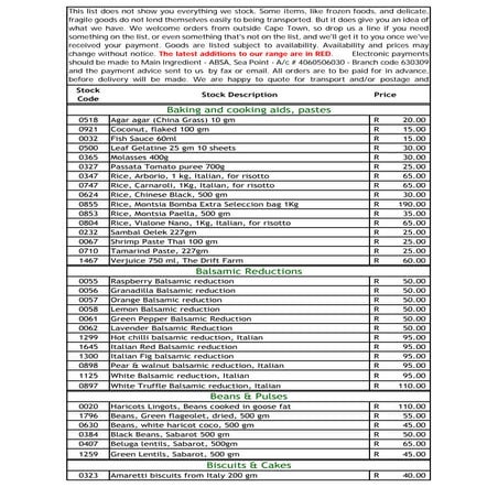 Main Ingredient's Product list | PDF