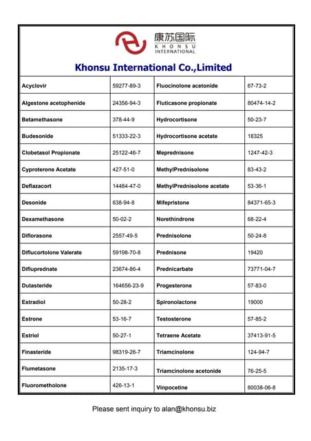 Natural Colorant - products list-(FH) | PDF