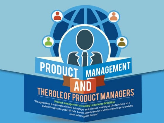 Product management : An Introduction | PPT