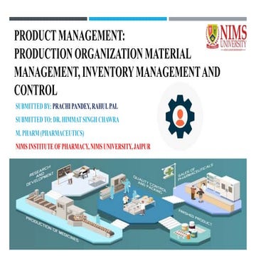 Product Management- Inventroy Management and Controls.pptx