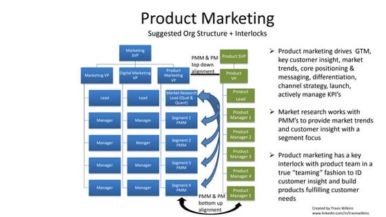 Creating a Culture of Referenceability | PPT