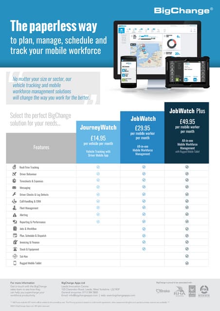 Bigchange Apps - Mobile Workforce Management presentations