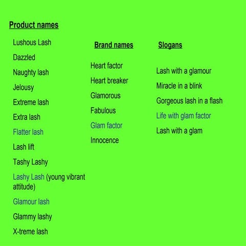Product names ideas | PPT