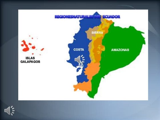 Ecuador y sus regiones | PPTX