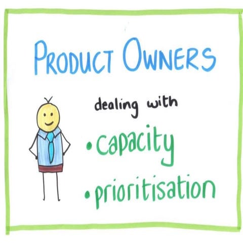 Product Ownership - Dealing with capacity and priority | PPTX