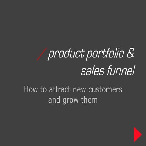 Product portfolio & sales funnel | PDF