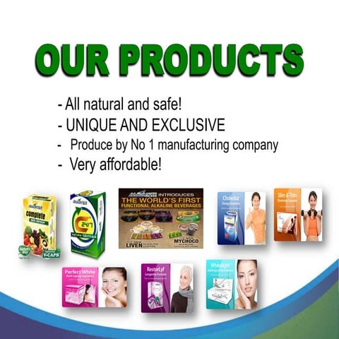 Product Presentation Aim Global Usa Pptx