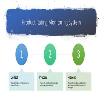 Automated Product Ratings and Review dashboard | PPTX