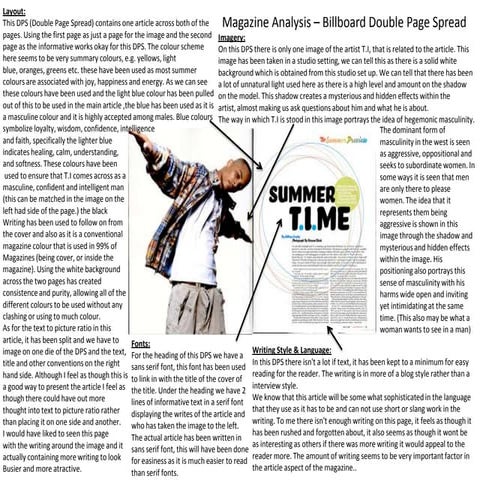 Product Research (3 double page spreads) - Task 4 | PPTX