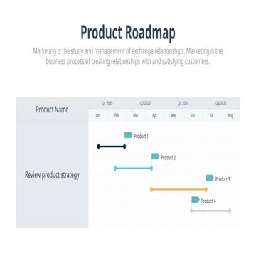 Product Roadmap guideline for mba students | PPTX | Advertising ...