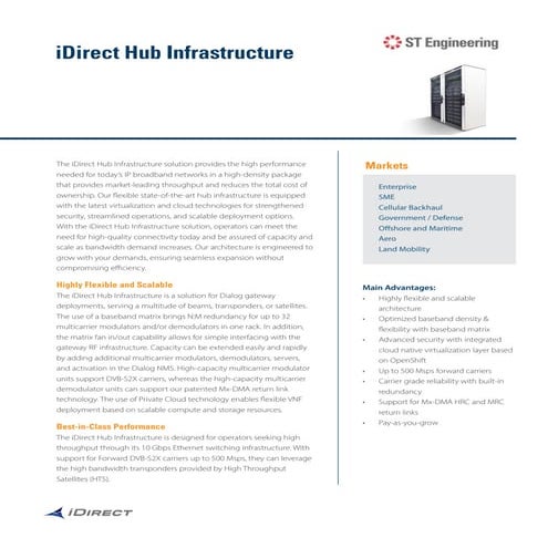 Product Sheet iDirect Hub Infrastructure | PDF