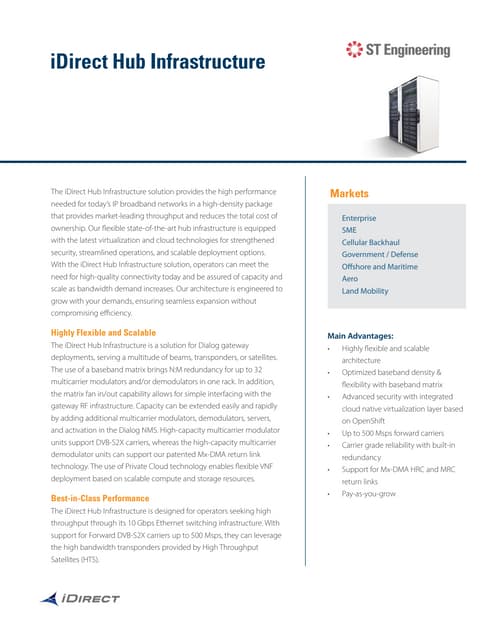 Product Sheet MDM5010 Satellite Modem | PDF