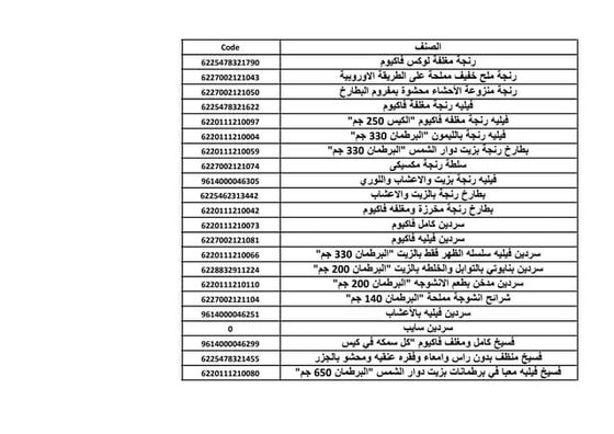 Delicious FOOD "Products list 2" | PDF