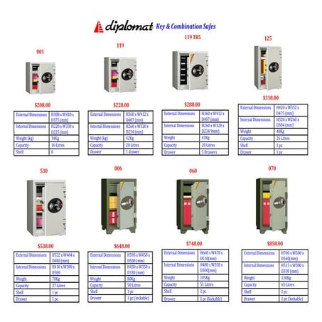 Products On Pdf | PPT