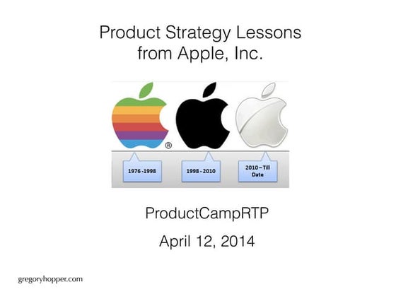 Apple Product Strategy | PPT