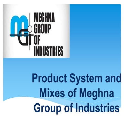Meghna Group Logo Helicopters – Meghna Aviation