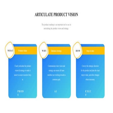 Product Vision the lean way pagebook.pptx